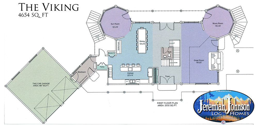Traditional Viking House Plans Viking Architecture: The Unrivaled