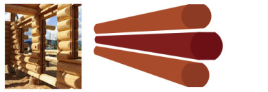 Custom Log Home Construction Options - Jeremiah Johnson Custom Log Homes